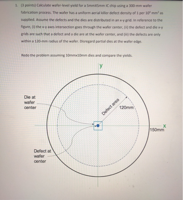 1. (3 points) Calculate wafer-level yield for a | Chegg.com
