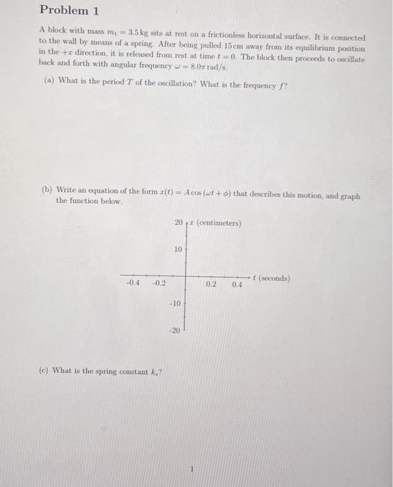 A block with mass m1=3.5 kg sits at rest on a | Chegg.com