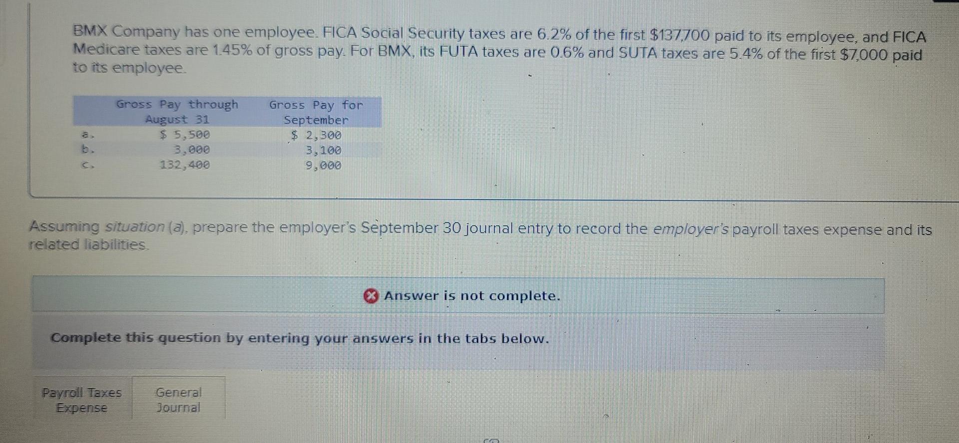 Solved payroll taxes expense chart: (FICA-Social security, | Chegg.com