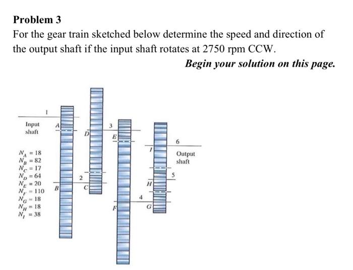 Solved Problem 1 A 20-pitch gear with 80 teeth mates with a | Chegg.com