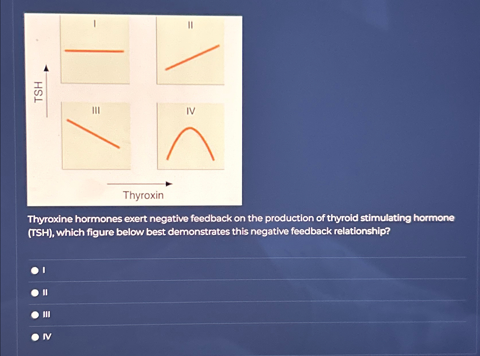 Solved Thyroxine hormones exert negative feedback on the | Chegg.com