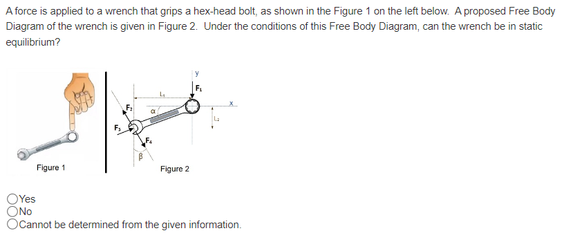 Solved A force is applied to a wrench that grips a hex-head | Chegg.com