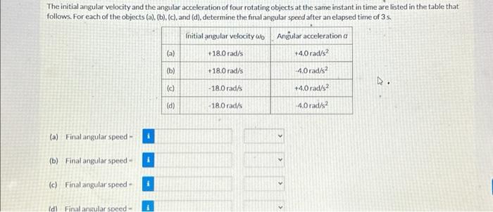 Solved The initial angular velocity and the angular | Chegg.com