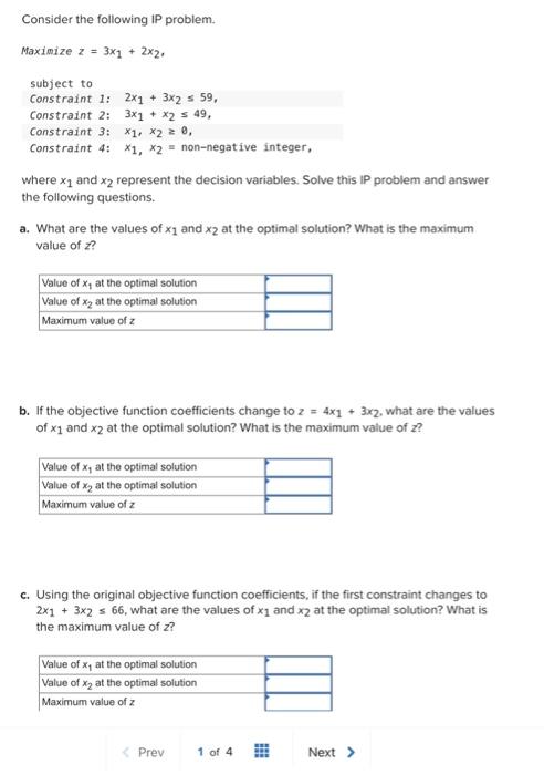 Solved Consider the following IP problem. Maximize | Chegg.com