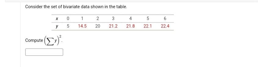 Solved Consider the set of bivariate data shown in the | Chegg.com