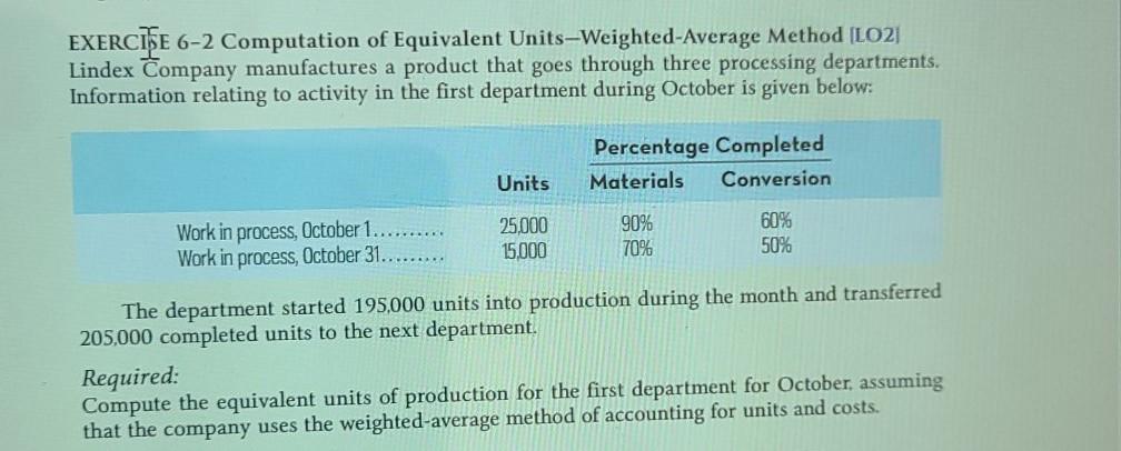 Solved EXERCISE 6-2 Computation of Equivalent | Chegg.com