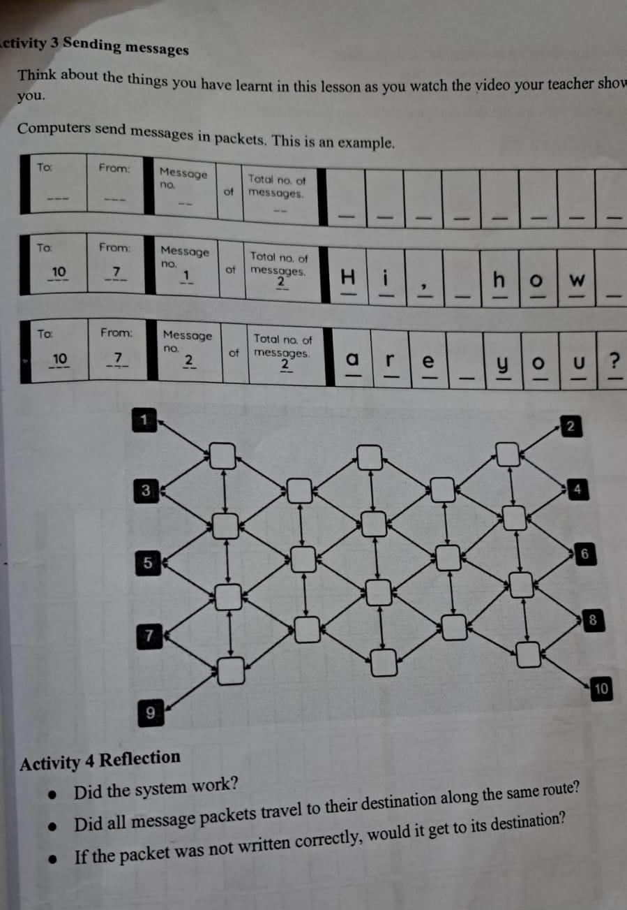 Solved Answer the both activities one on each page complete | Chegg.com