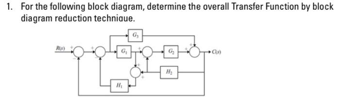 Solved For the following block diagram, determine the | Chegg.com
