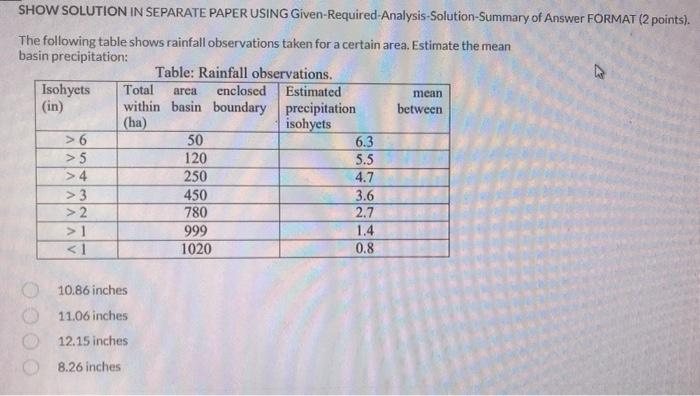 Solved SHOW SOLUTION IN SEPARATE PAPER USING | Chegg.com
