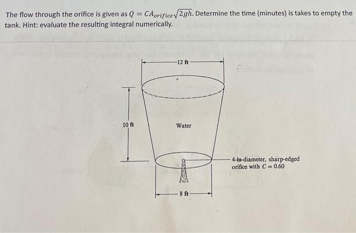 Solved The flow through the orifice is given as Q=CAorifice | Chegg.com