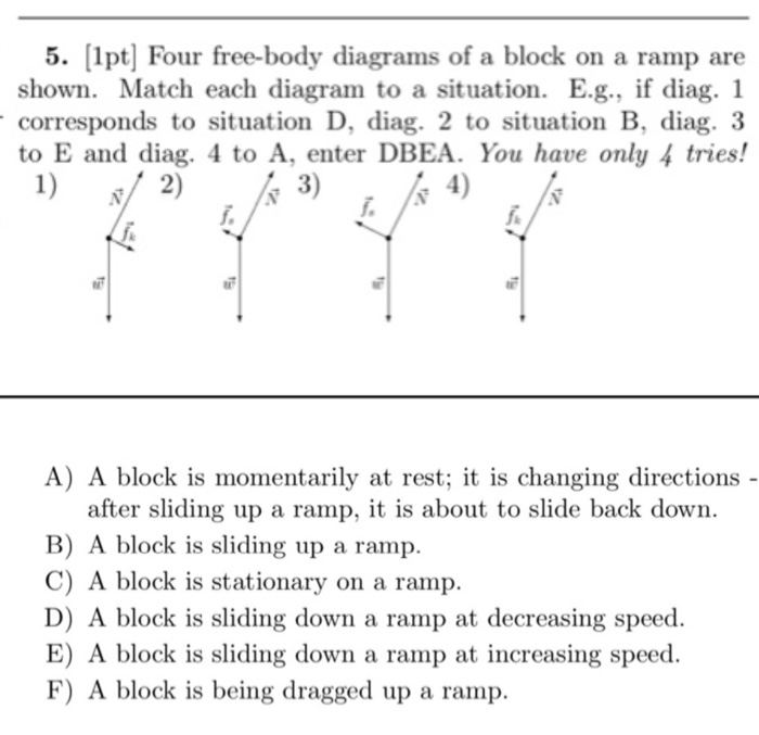 Solved 5. (1pt] Four free-body diagrams of a block on a ramp | Chegg.com