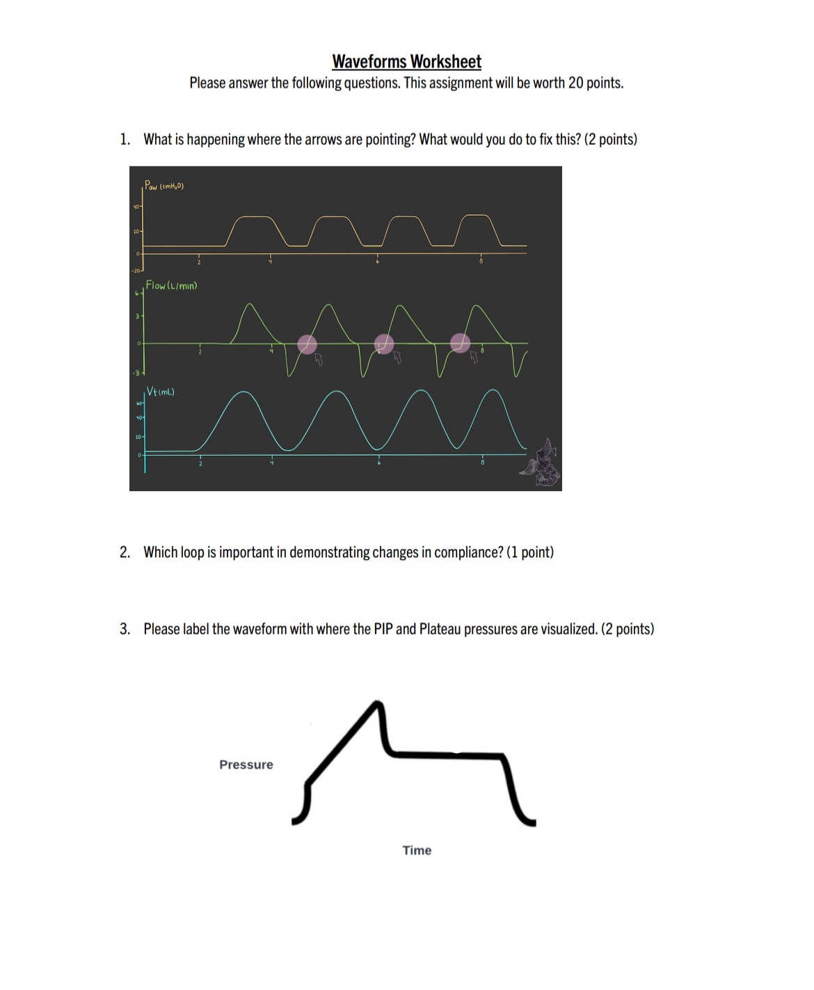 Solved Waveforms WorksheetPlease answer the following | Chegg.com