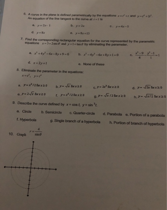 Solved 6 A Curve In The Plane Is Defined Parametrically By