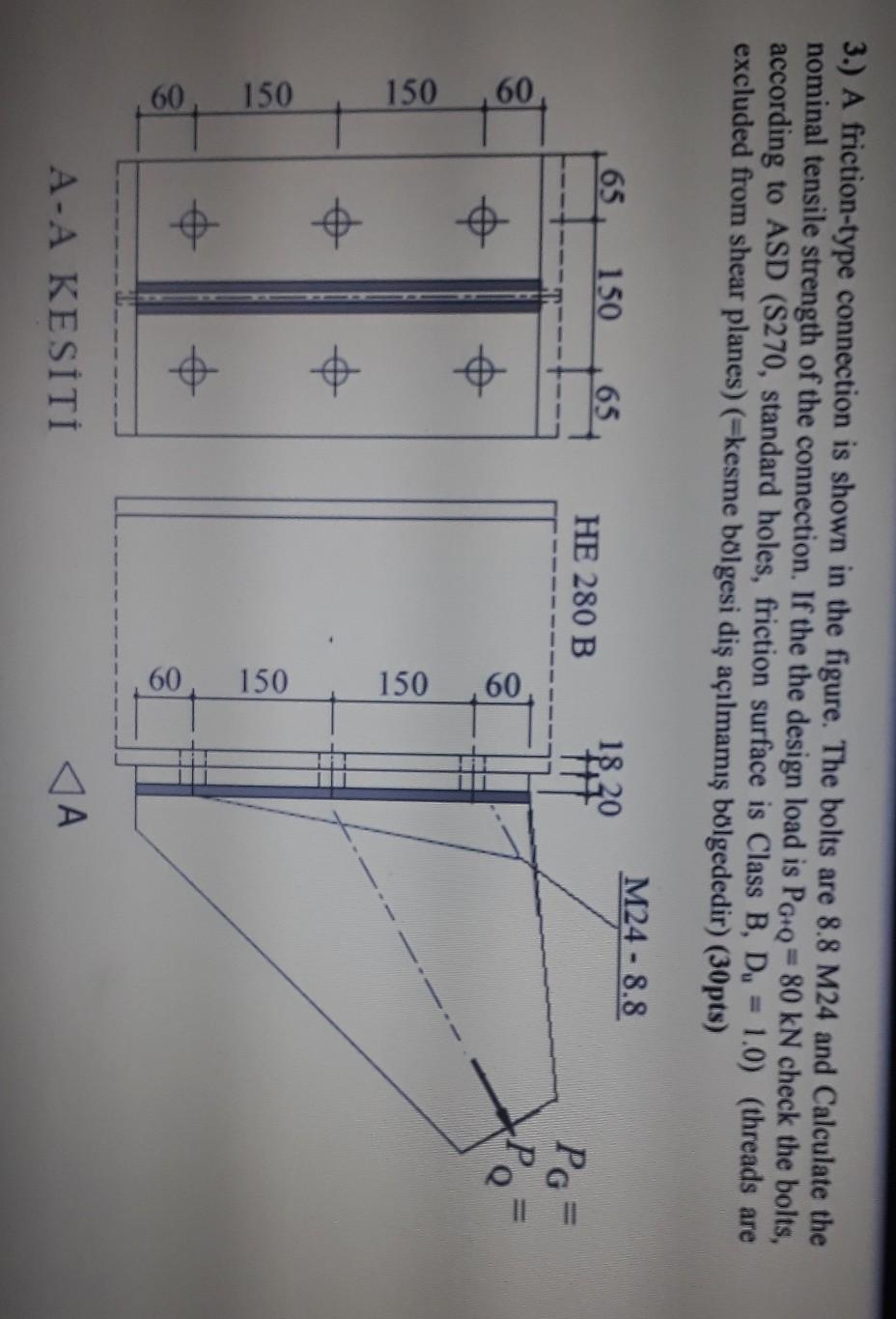 Solved 3.) A friction-type connection is shown in the | Chegg.com