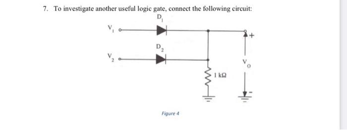 Solved 7. What digital logic function is performed by the | Chegg.com