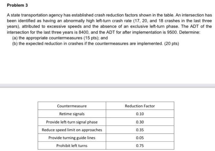 Solved Problem 3 A state transportation agency has | Chegg.com
