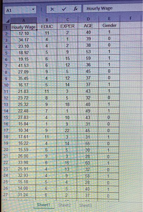 Solved Access the hourly wage data on the below Excel Data | Chegg.com