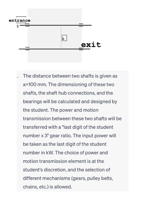 The distance between two shafts is given as a=100 mm. | Chegg.com