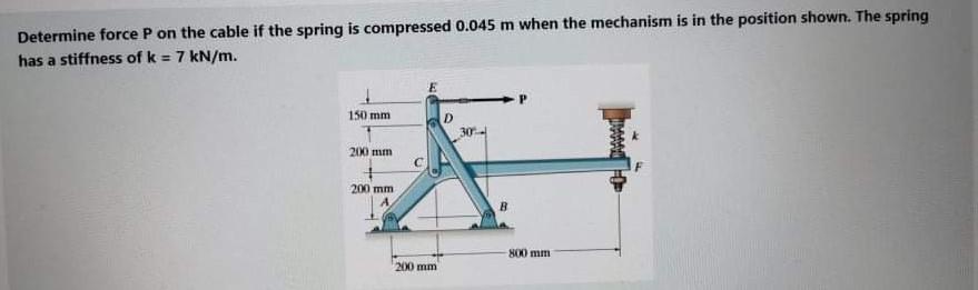 Solved Determine force P on the cable if the spring is | Chegg.com