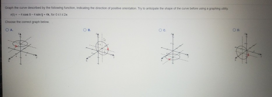 Solved Graph the curve described by the following function, | Chegg.com