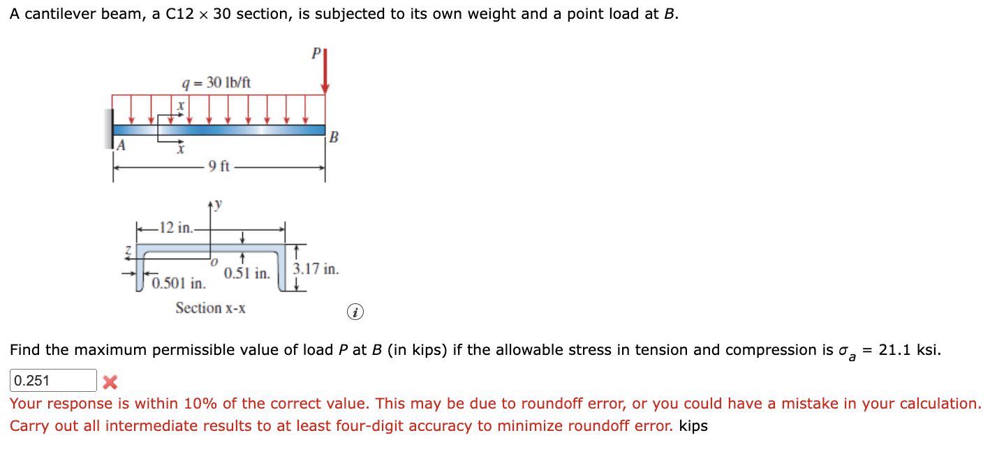 Solved Find the maximum permissible value of load P ﻿at | Chegg.com
