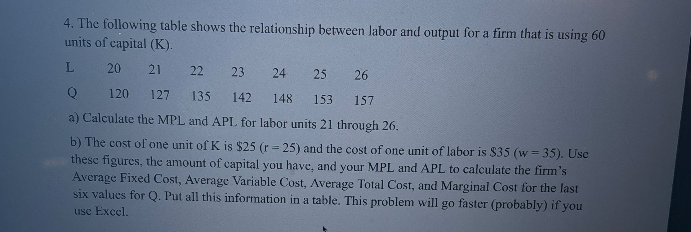 Solved The following table shows the relationship between | Chegg.com