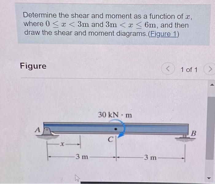 Solved Determine the shear and moment as a function of x, | Chegg.com