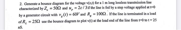 Solved 2. Generate a bounce diagram for the voltage v(z,t) | Chegg.com