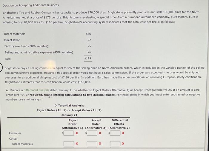 Solved Decision on Accepting Additional Business Brightstone | Chegg.com