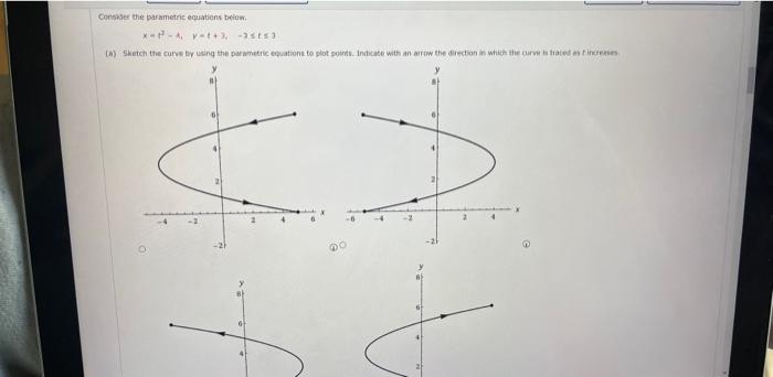 Solved Gertsiver the par ametric equations beiof. | Chegg.com Solved Gertsiver the par ametric equations beiof. | Chegg.com