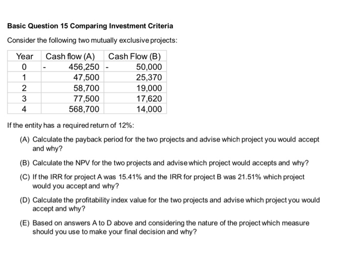 Solved 1 Basic Question 15 Comparing Investment Criteria | Chegg.com