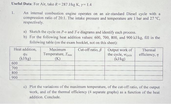 Solved Useful Data: For Air, take R=287 J/kgK,γ=1.4 1. An | Chegg.com