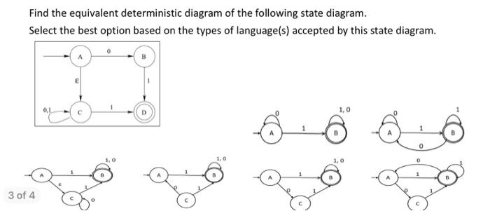 Solved Find the equivalent deterministic diagram of the | Chegg.com