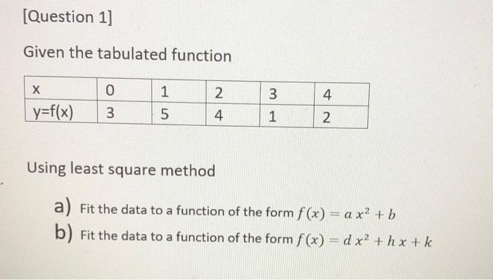 Solved [Question 1] Given the tabulated function 0 1 2 3 4 X | Chegg.com