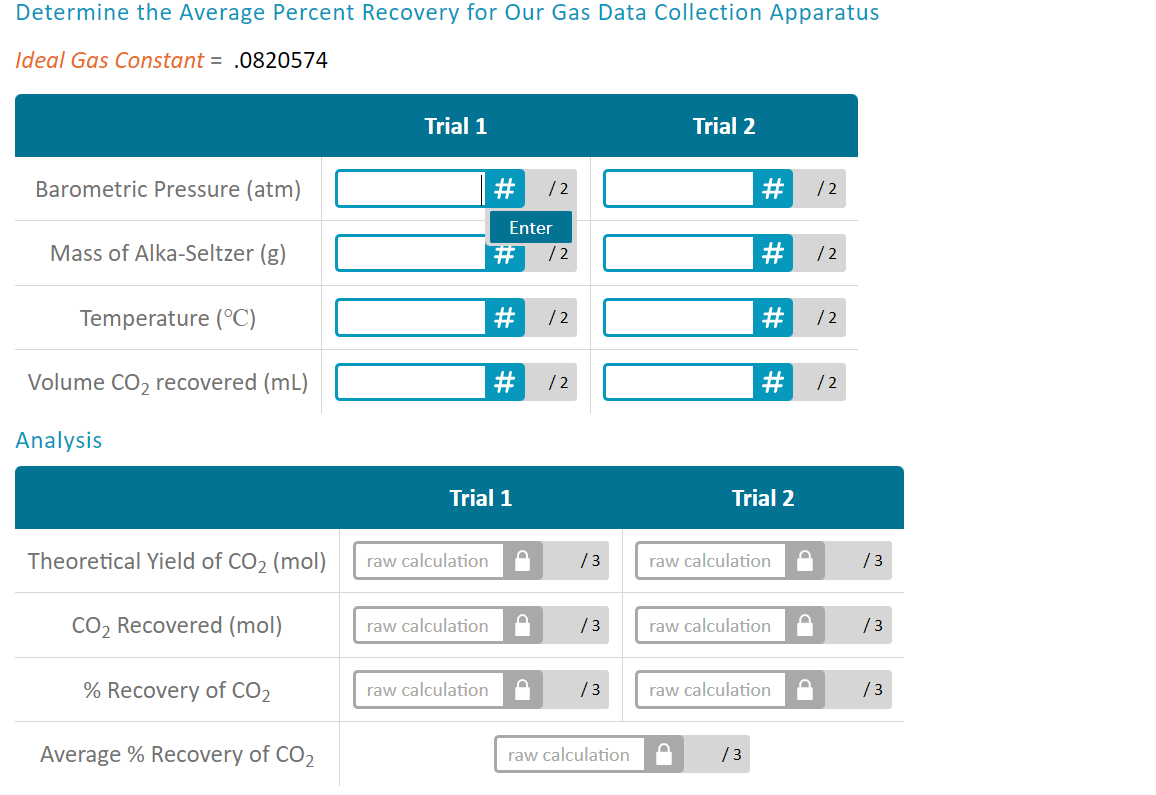 Solved Determine the Average Percent Recovery for Our Gas | Chegg.com