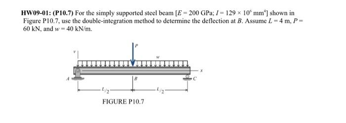 Solved HW09-01: (P10.7) For the simply supported steel beam | Chegg.com