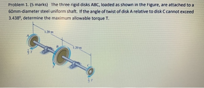 Solved Problem 1. (5 marks) The three rigid disks ABC, | Chegg.com