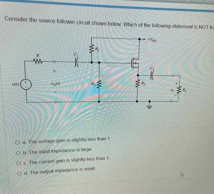Solved Consider the source follower circuit shown below. | Chegg.com