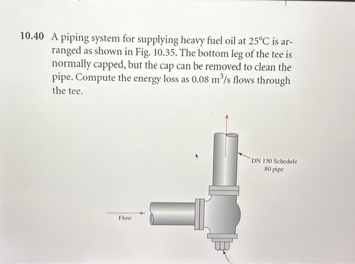 Solved 0.40 A piping system for supplying heavy fuel oil at | Chegg.com