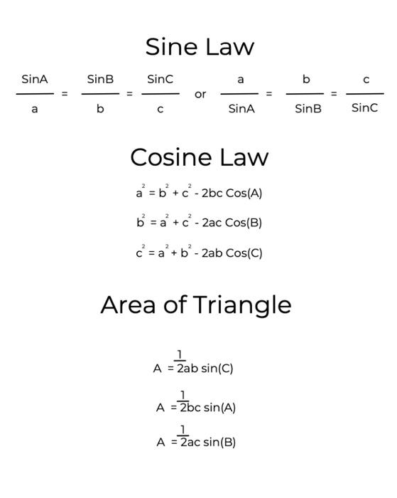 Sine Law asinA=bsinB=csinC or sinAa=sinBb=sinCc | Chegg.com