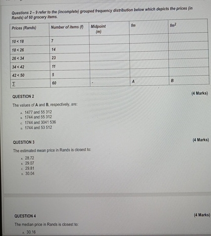Solved Questions 2-9 ﻿refer to the (incomplete) ﻿grouped | Chegg.com