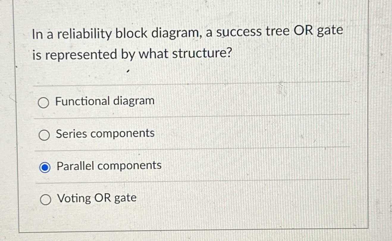 Solved In a reliability block diagram, a success tree OR | Chegg.com
