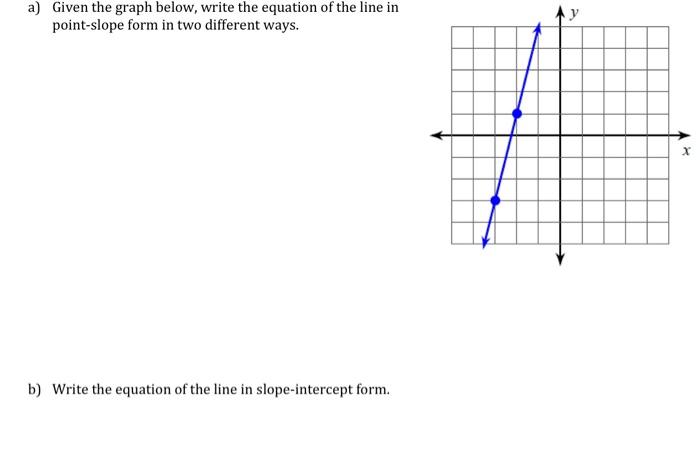 Solved a) Given the graph below, write the equation of the | Chegg.com