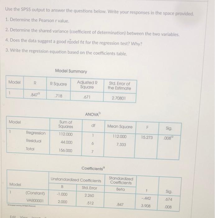 Solved Use the SPSS output to answer the questions below. | Chegg.com