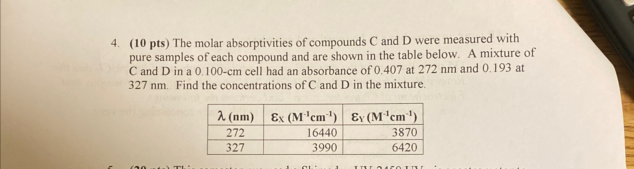 Solved (10 ﻿pts) ﻿The molar absorptivities of compounds C | Chegg.com
