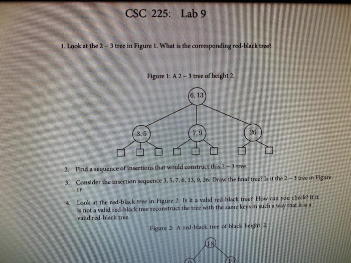 CSC 225: Lab 9 1. Look at the 2 – 3 tree in Figure 1. | Chegg.com