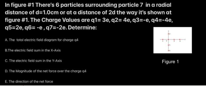 Solved In figure #1 There’s 6 particles surrounding particle | Chegg.com