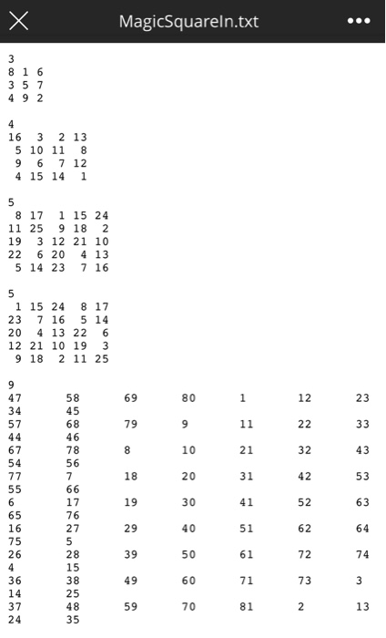 Solved C programThe program will test if the square of | Chegg.com