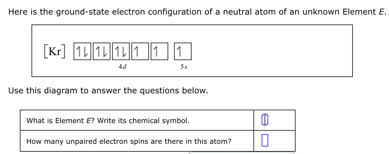 Solved Here Is The Ground State Electron Configuration Of A