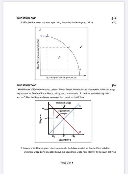 Solved QUESTION ONE [15] 1.1 Explain the economic concepts | Chegg.com